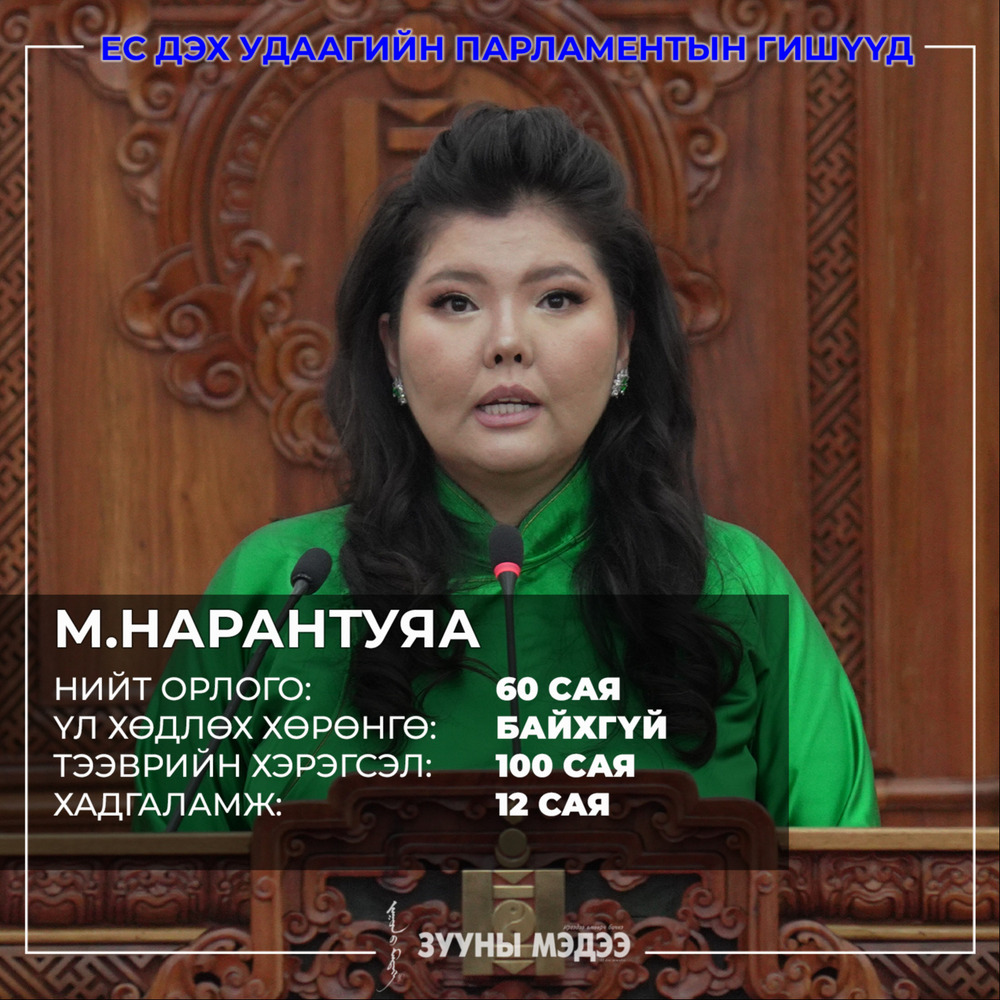 УИХ ын гишүүн М Нарантуяа Нарад сануулга өгчээ